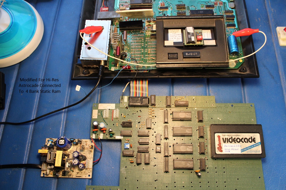 Bally Alley - The Newsletter for Astrocade Users